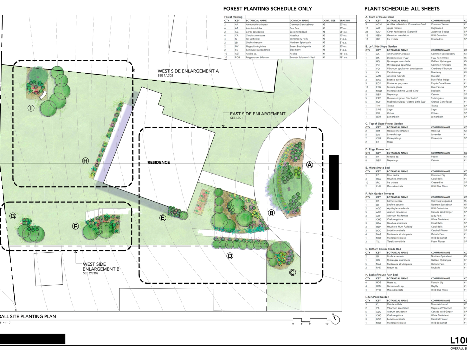 Edible Eden Baltimore Foodscapes — Design and Consultation