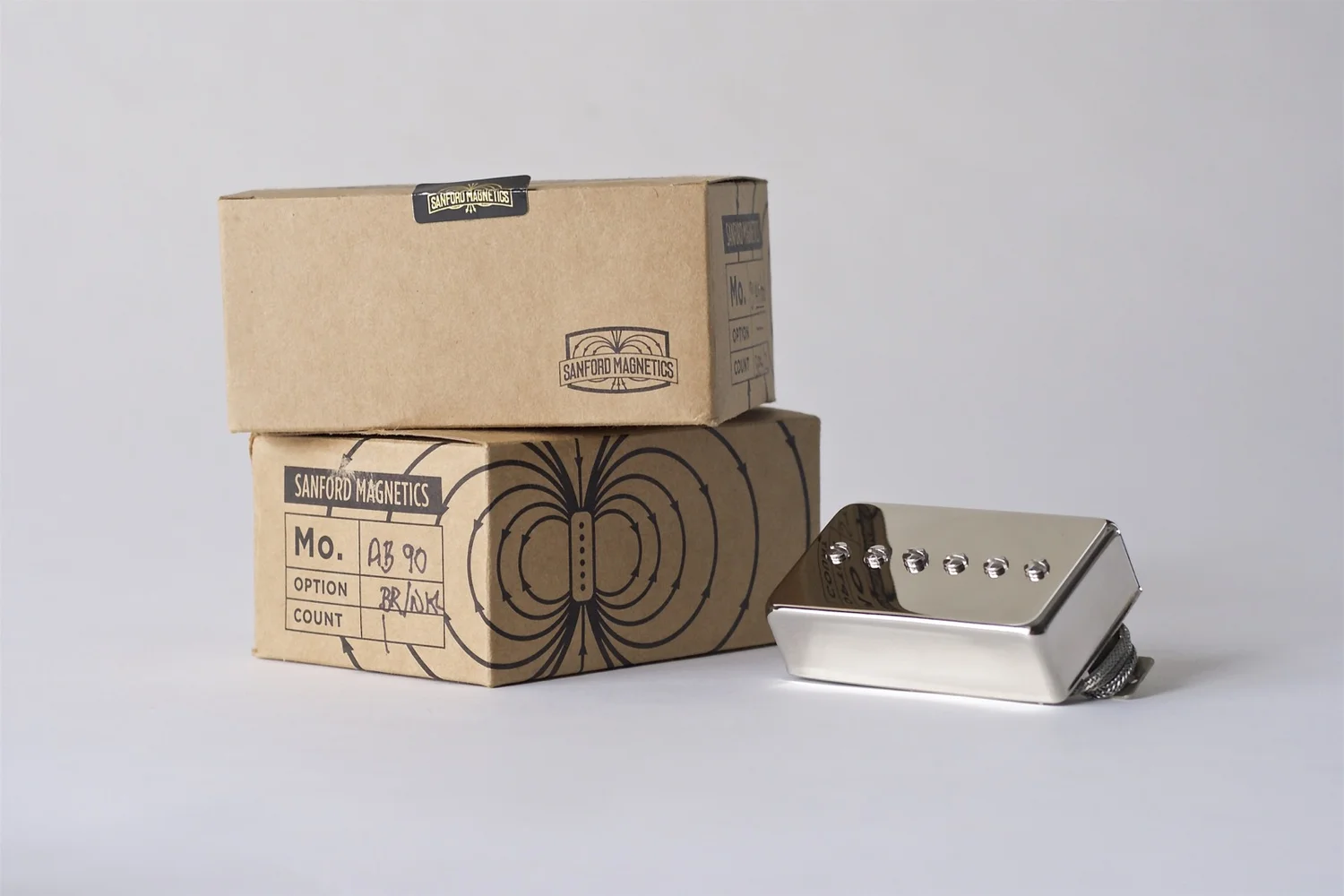 P90 — Sanford Magnetics