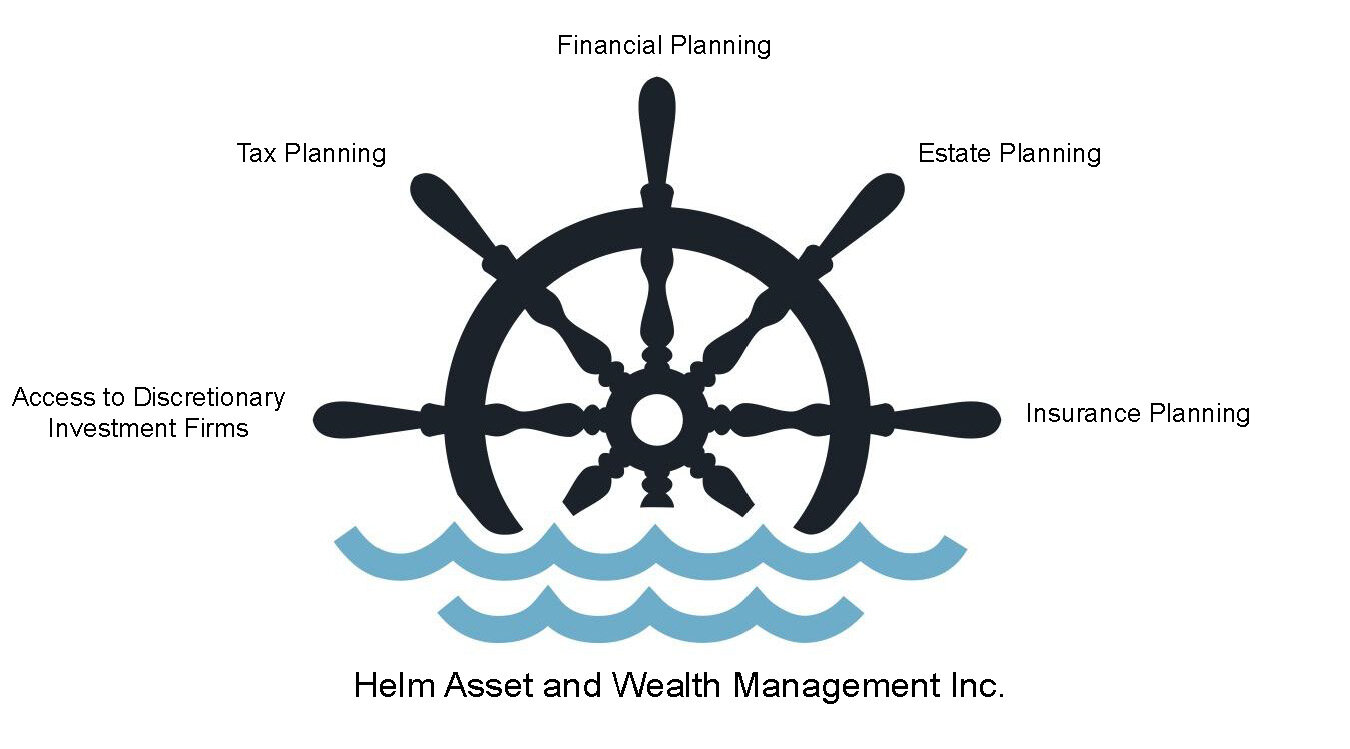 Why Choose Us — Helm Asset and Wealth Management Inc.