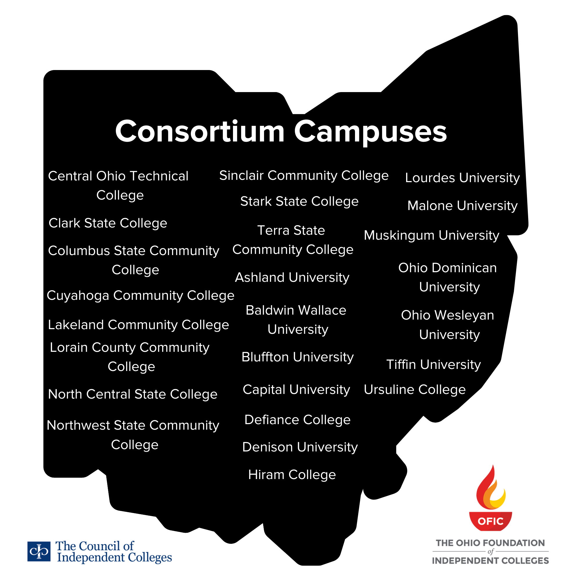 Ohio Community Colleges and Independent Universities Partner to Approve ...