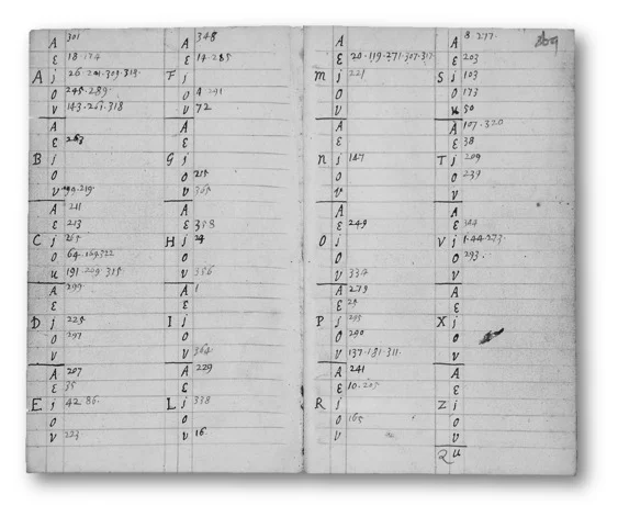 I: METAPHOR — MIAC :: The Mind is a Collection