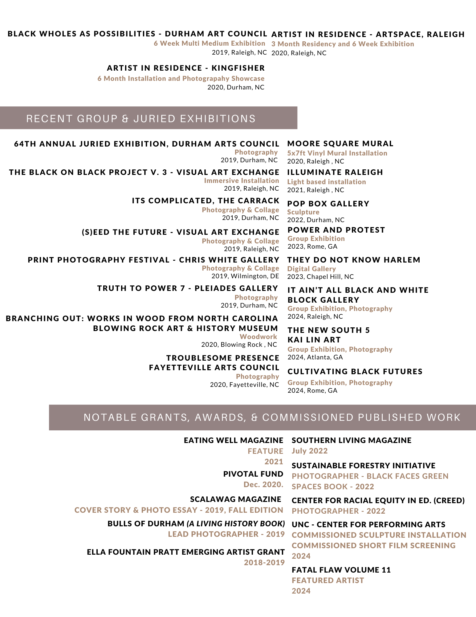 CV — Derrick Beasley