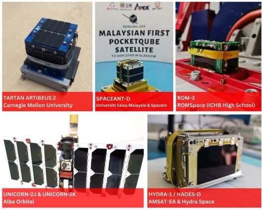 Cluster 8 — Alba Orbital