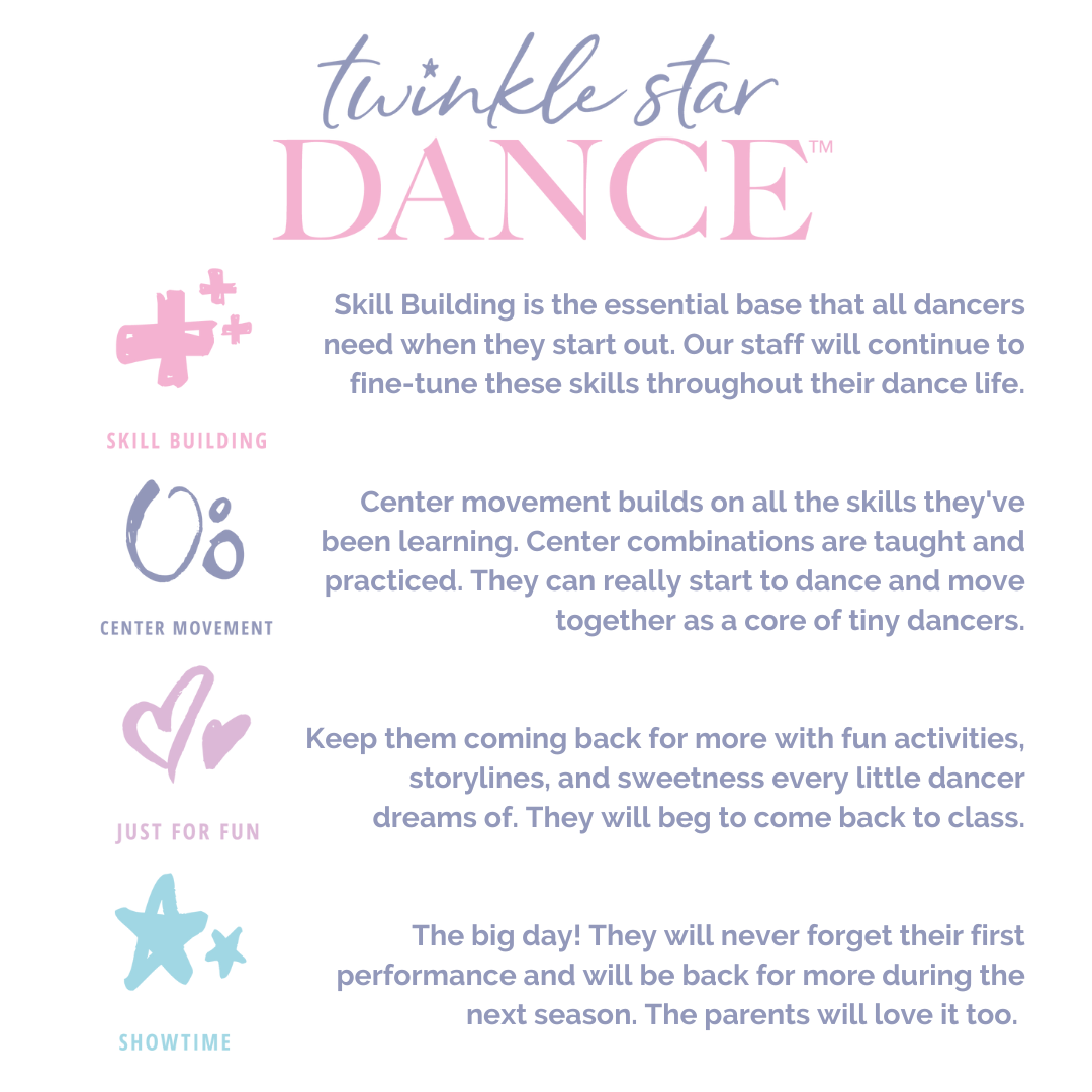 Events and News — Studio M Dance Academy