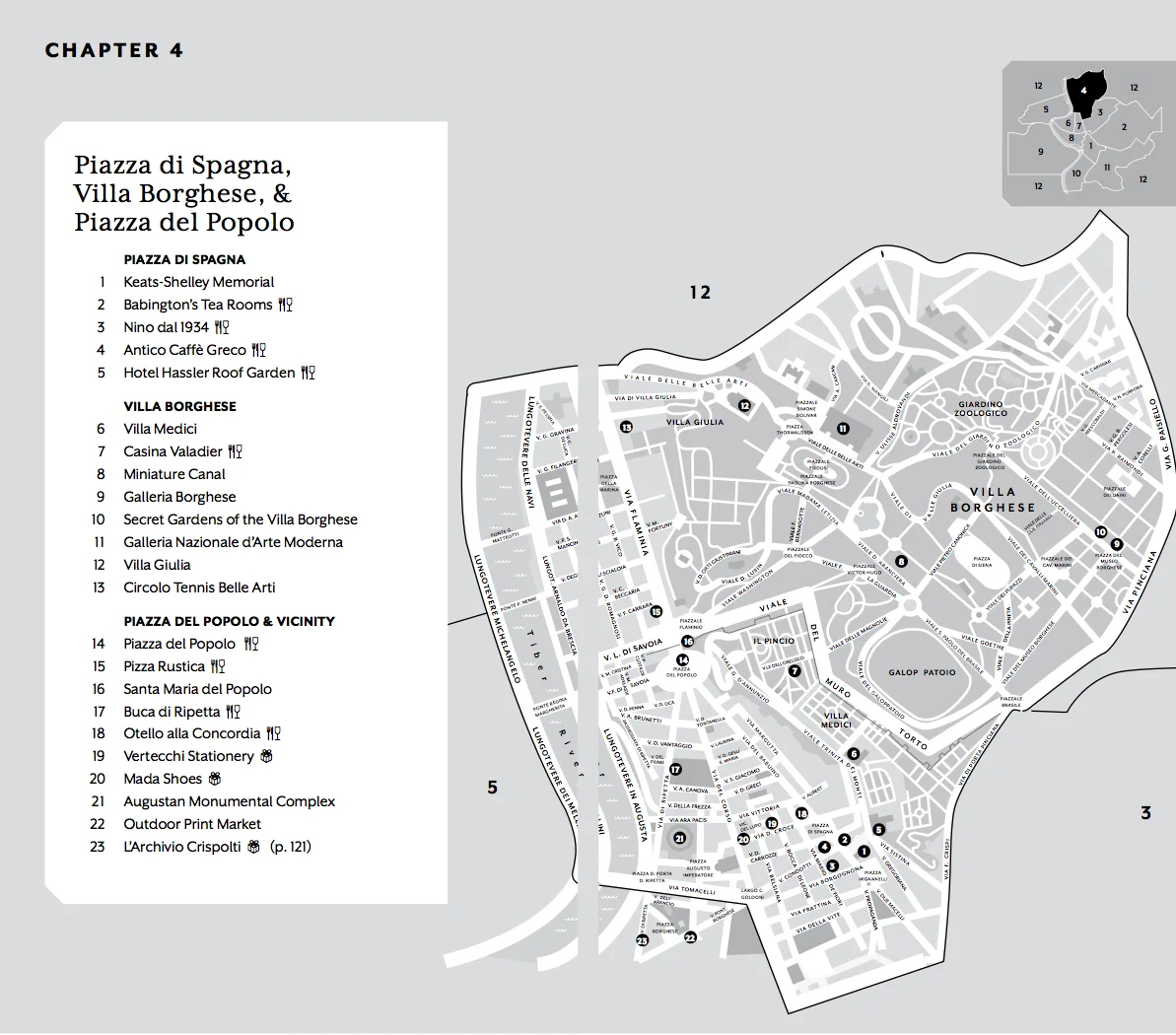 City Secrets Rome | Essential Insiders' Travel Guide