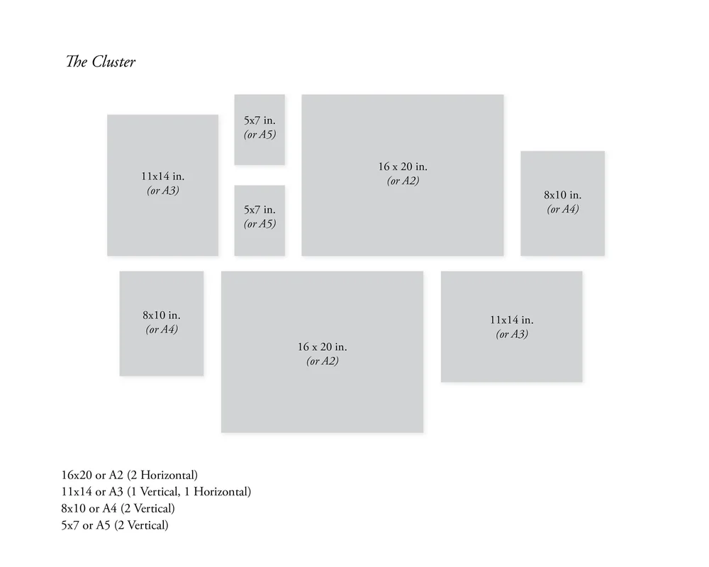 How to Create a Gallery Wall with Texture — Nicole Cicak | Chicago ...