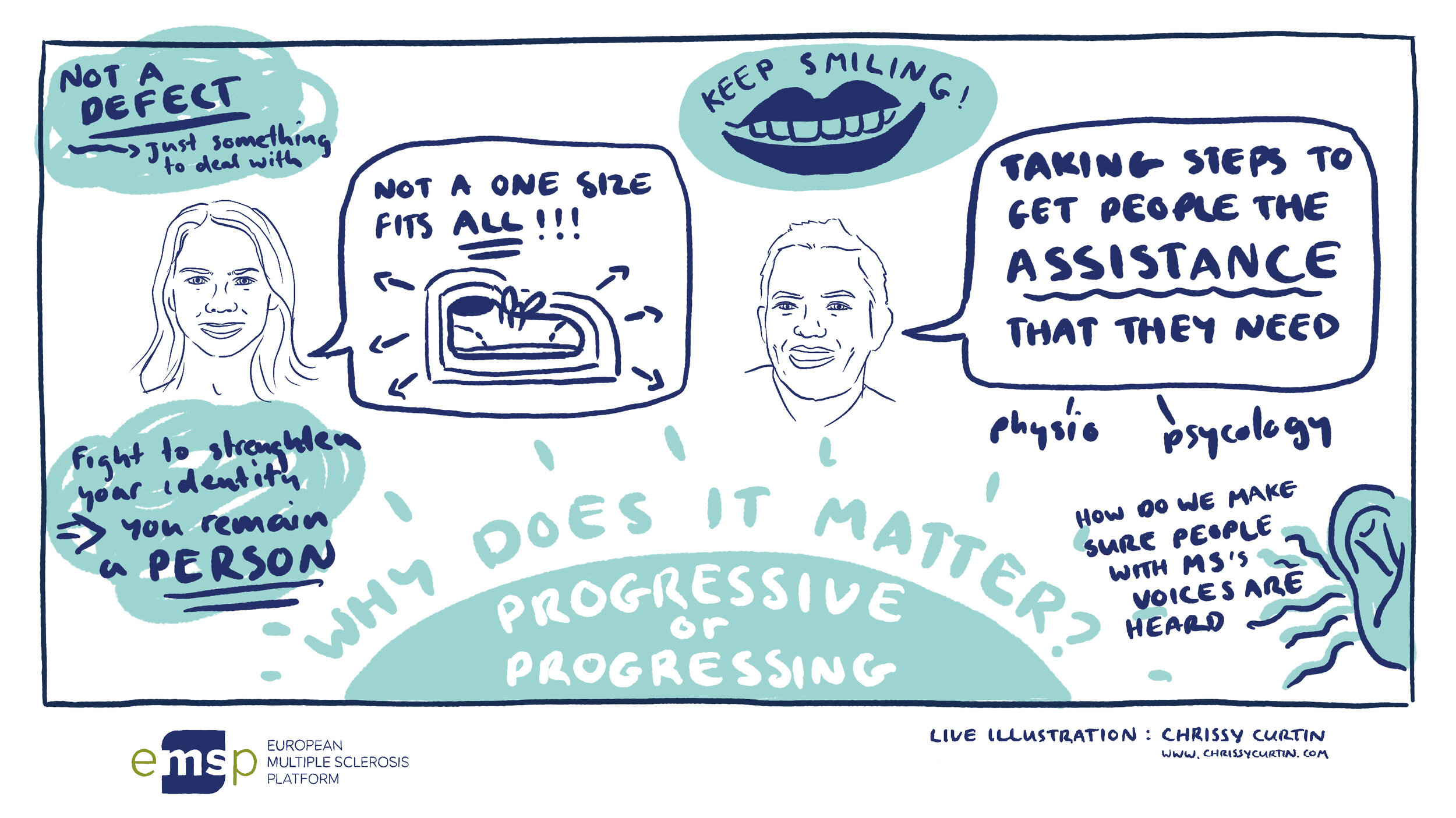 Live Drawing Events — Chrissy Curtin