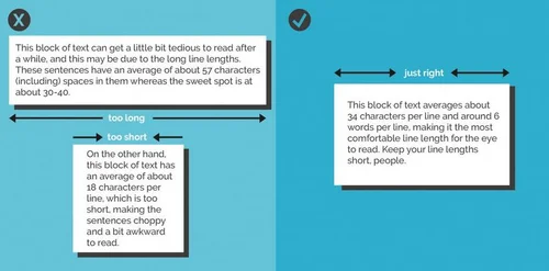 Using PowerPoint as a design tool — Ned Potter