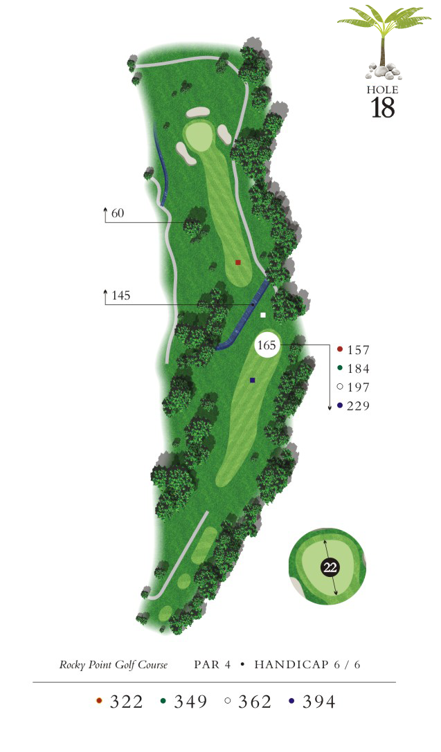 Course Map — Rocky Point Golf Course
