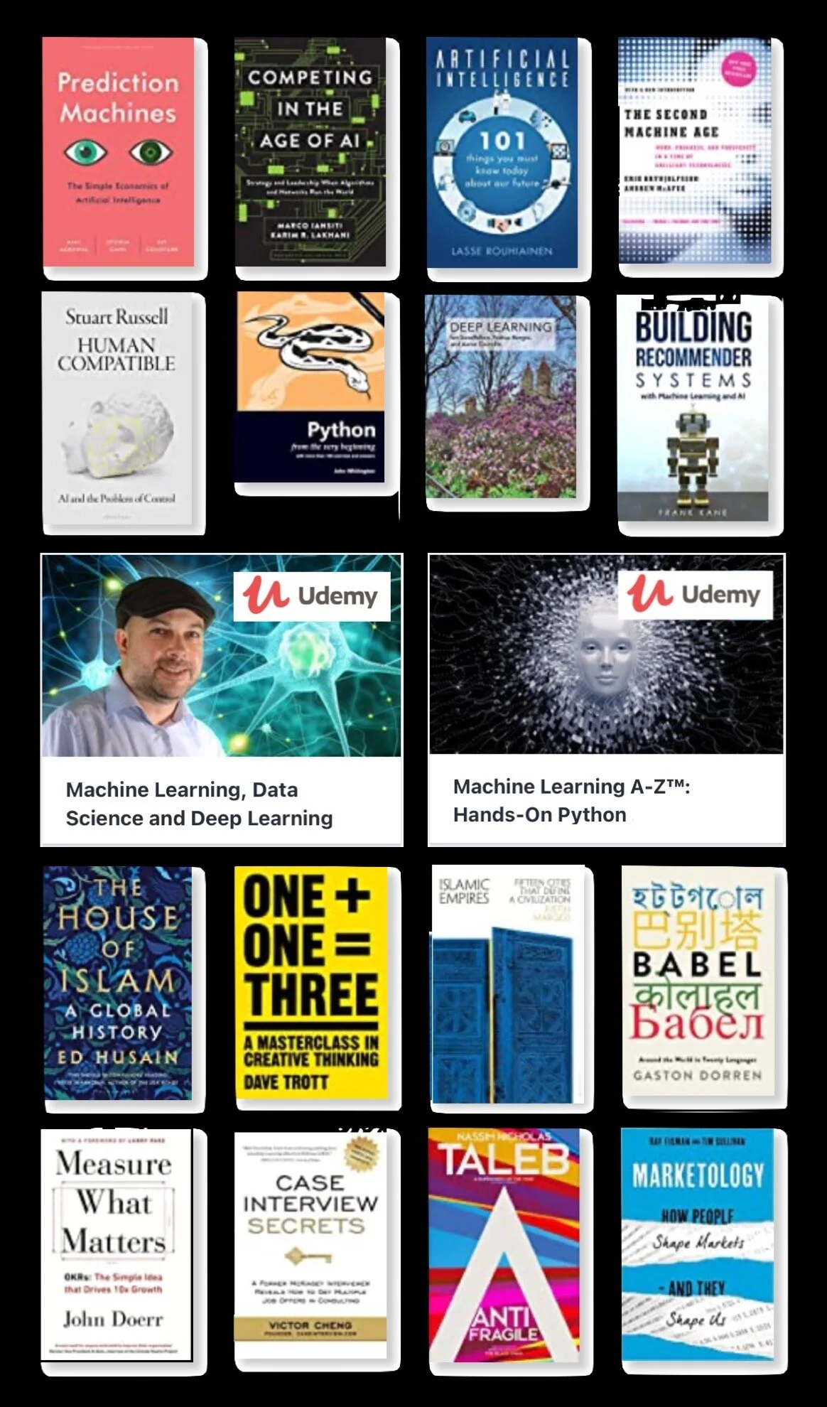 Fred Pelard - Library