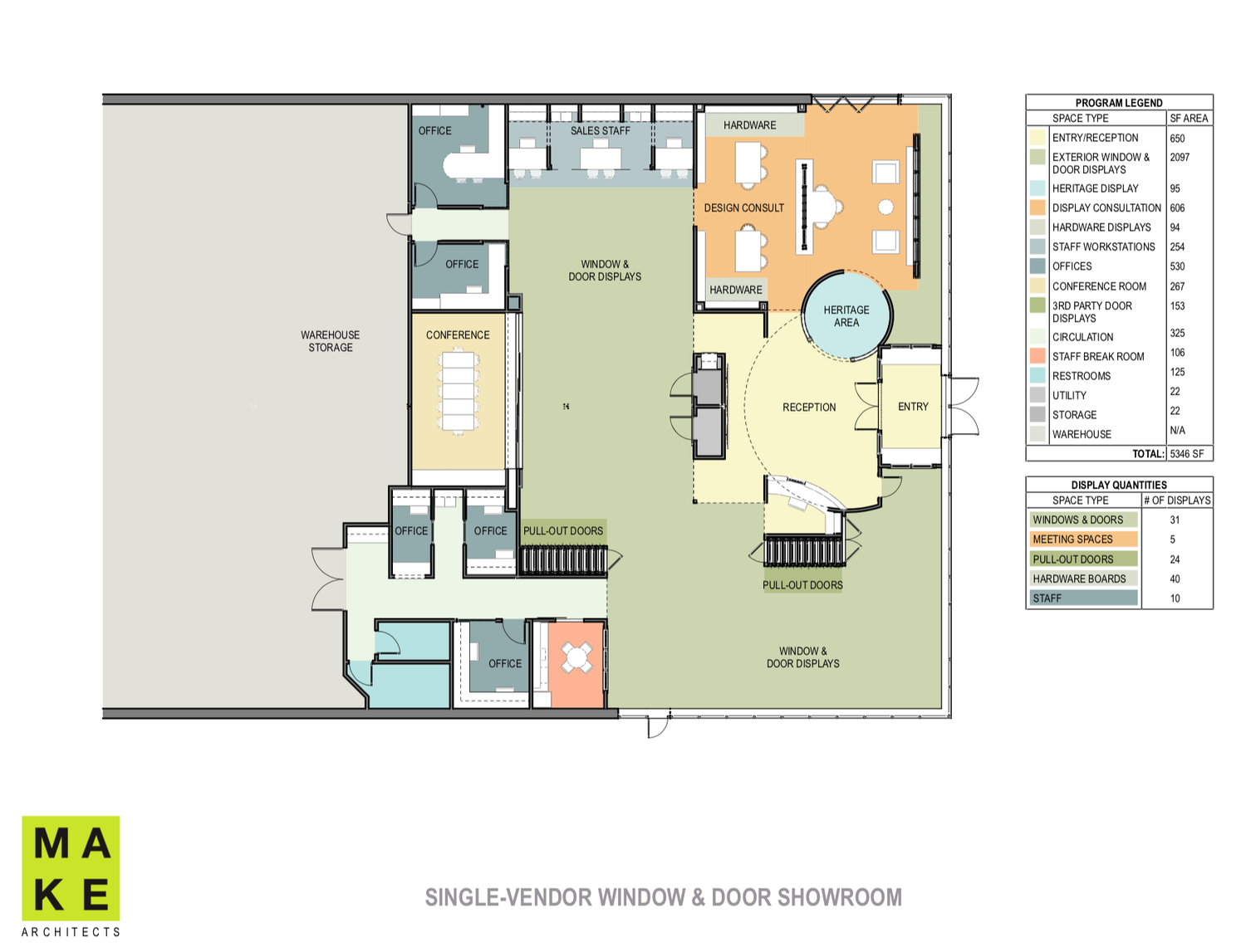 Showroom Design — MA+KE Architects, PC
