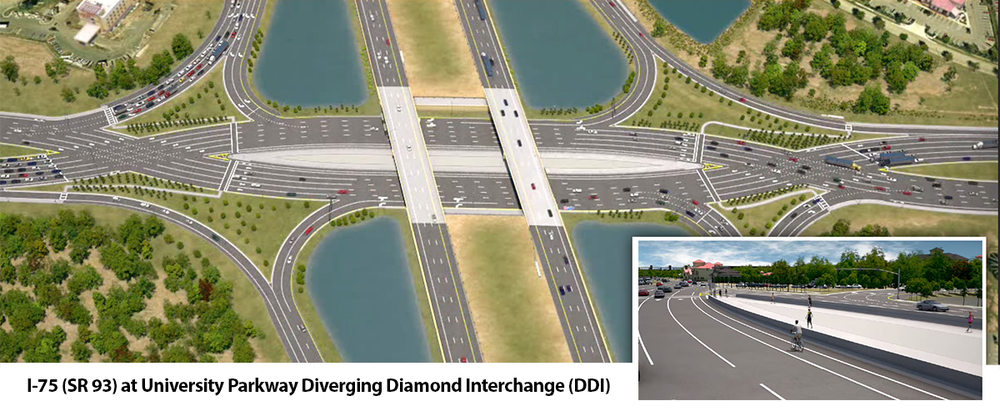 Florida joins the DDI Club