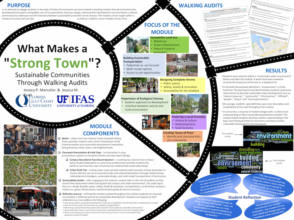 Seeing Your Community With New Eyes Through a "Walking Audit"