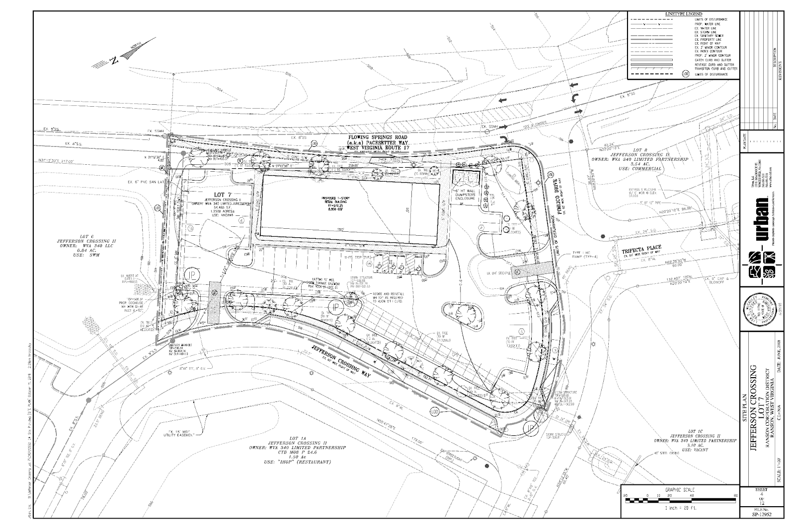 How Designing a Development Is Like Setting the Thanksgiving Table