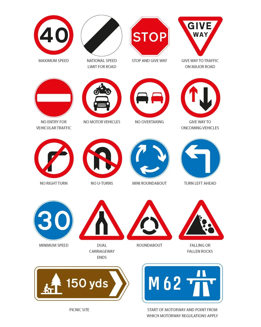 Great Wee Roads: What Driving in Scotland Taught Me About Driving in ...