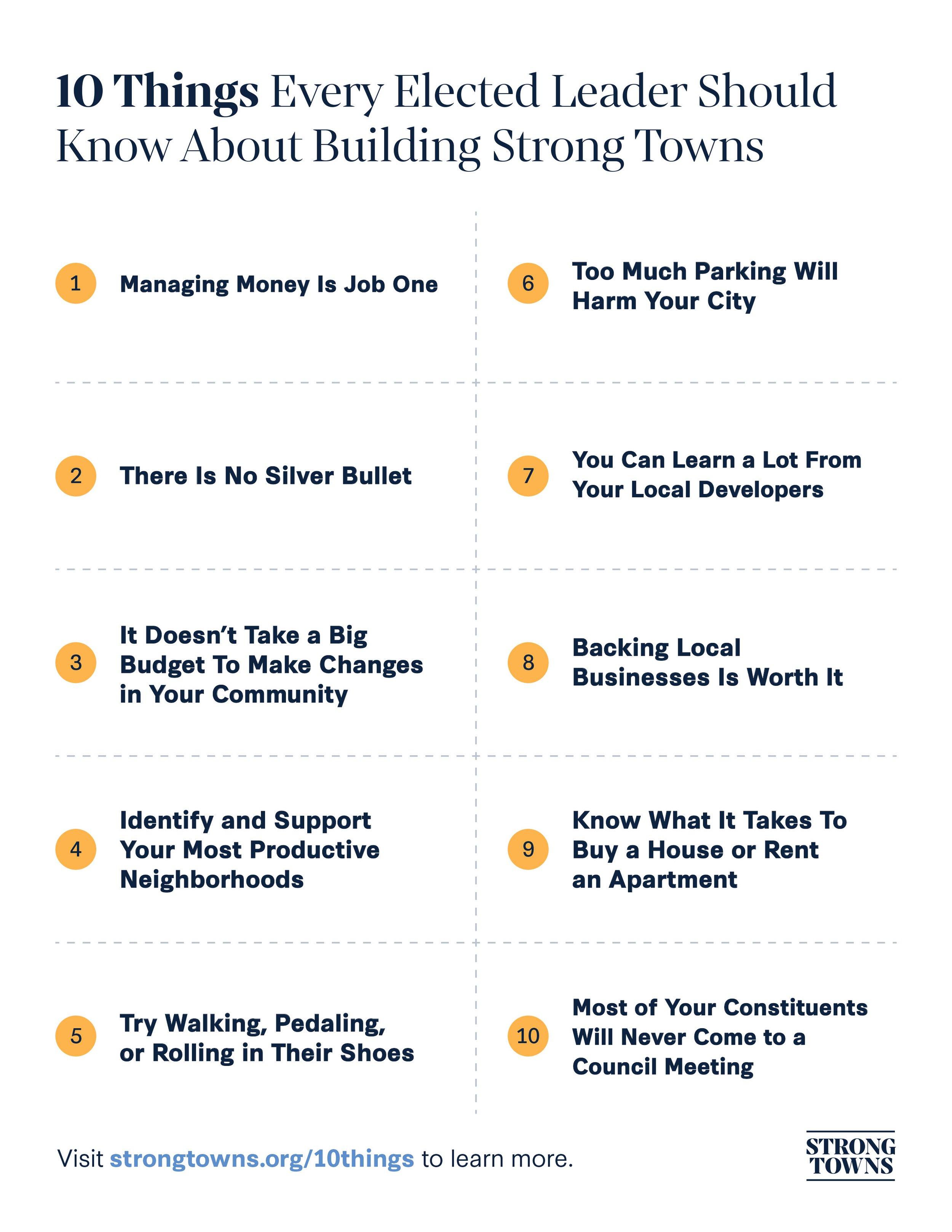 10 Things Every Elected Leader Should Know About Building Strong Towns