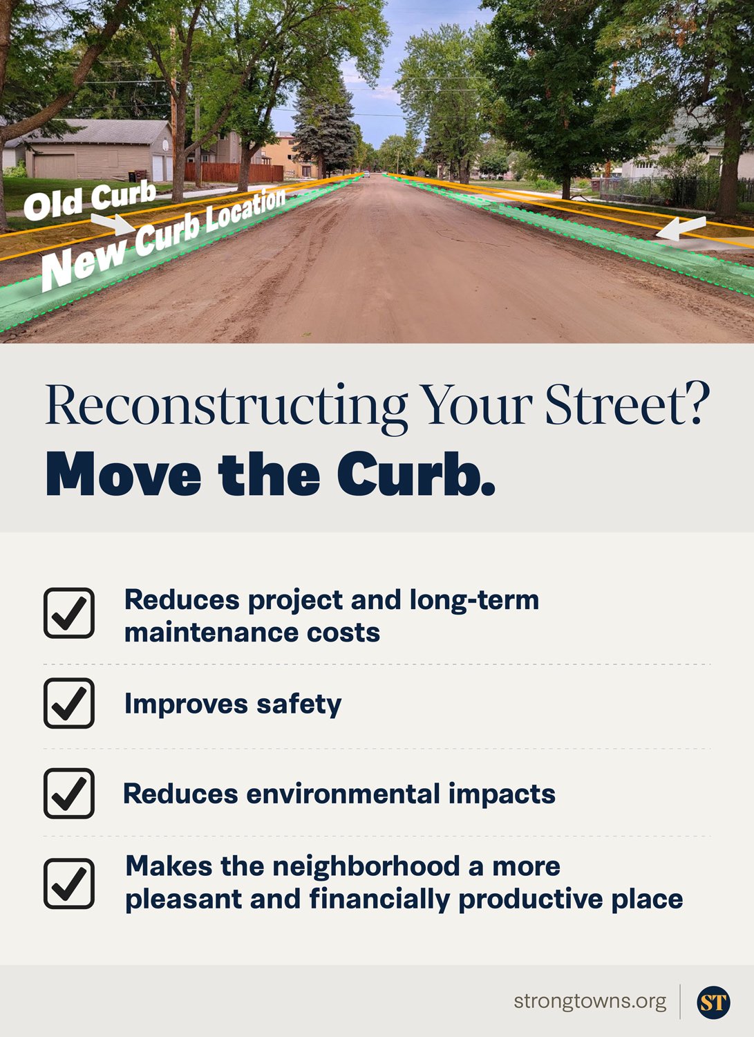Reconstructing the Street? Move the Curb!