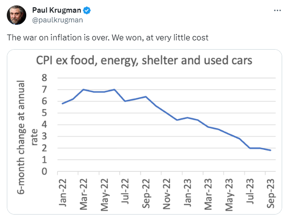 Christmas Cookie Inflation Index, 2023 Update