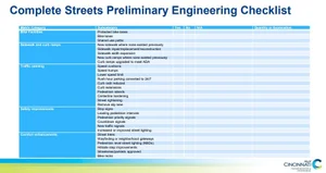 Pedestrian Safety Gets Big Boost From New Cincinnati Initiative