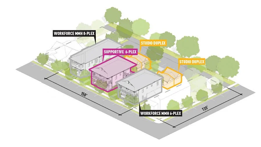 Is Infill Microhousing the Solution to High Homelessness Rates?