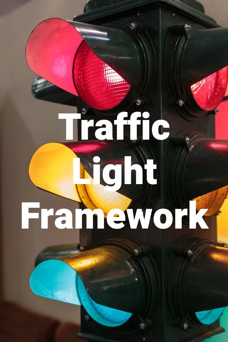 Traffic Light Framework Reaction — Bumblemom