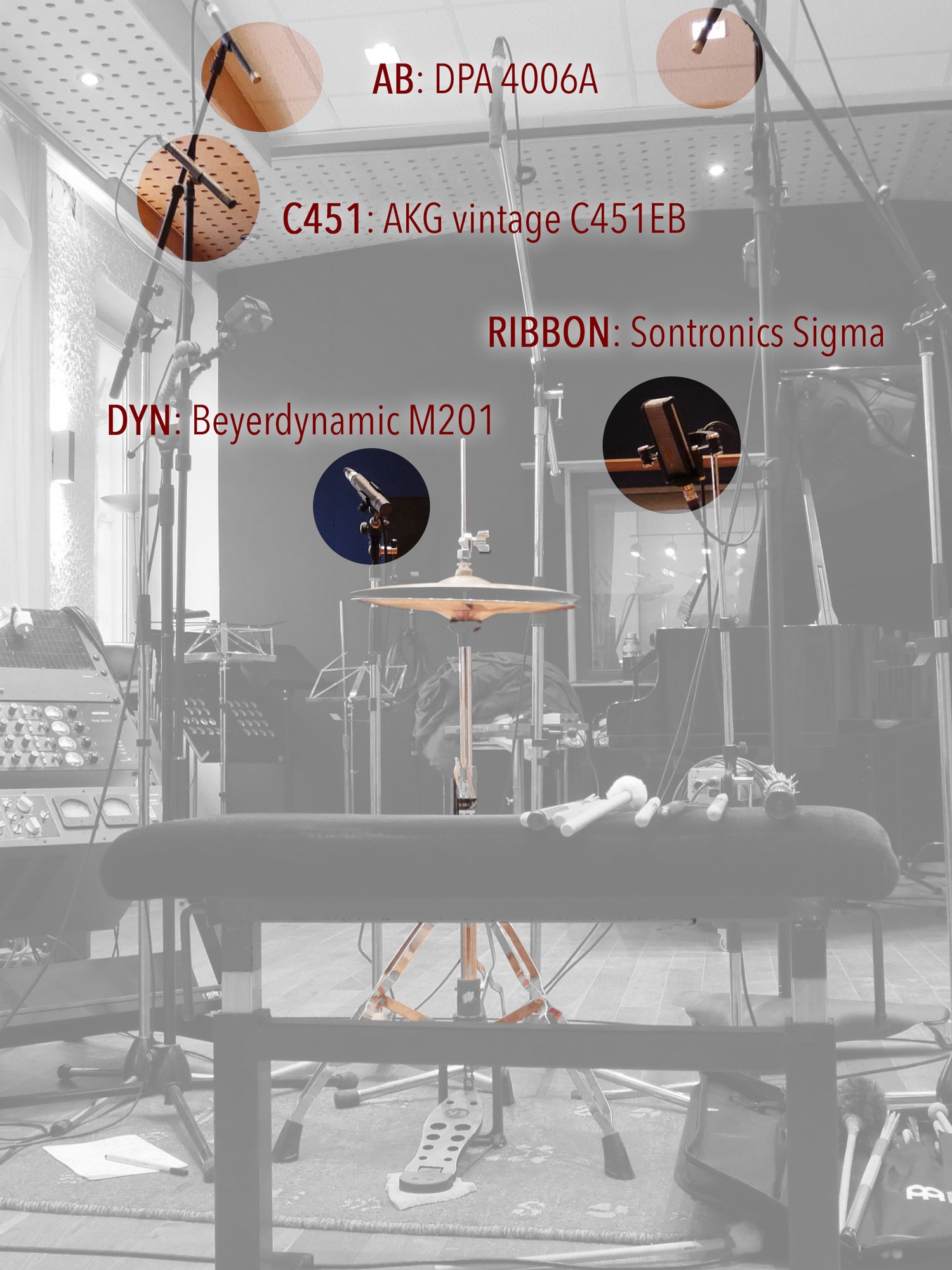 MAGIC HI-HATS — loops de la crème