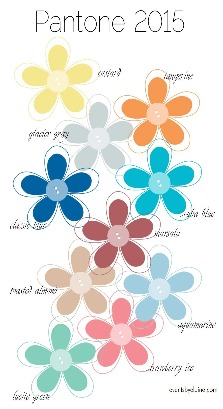 Pantone 2015 Colors — Event Planner - Nashville, Columbia, Huntsville ...