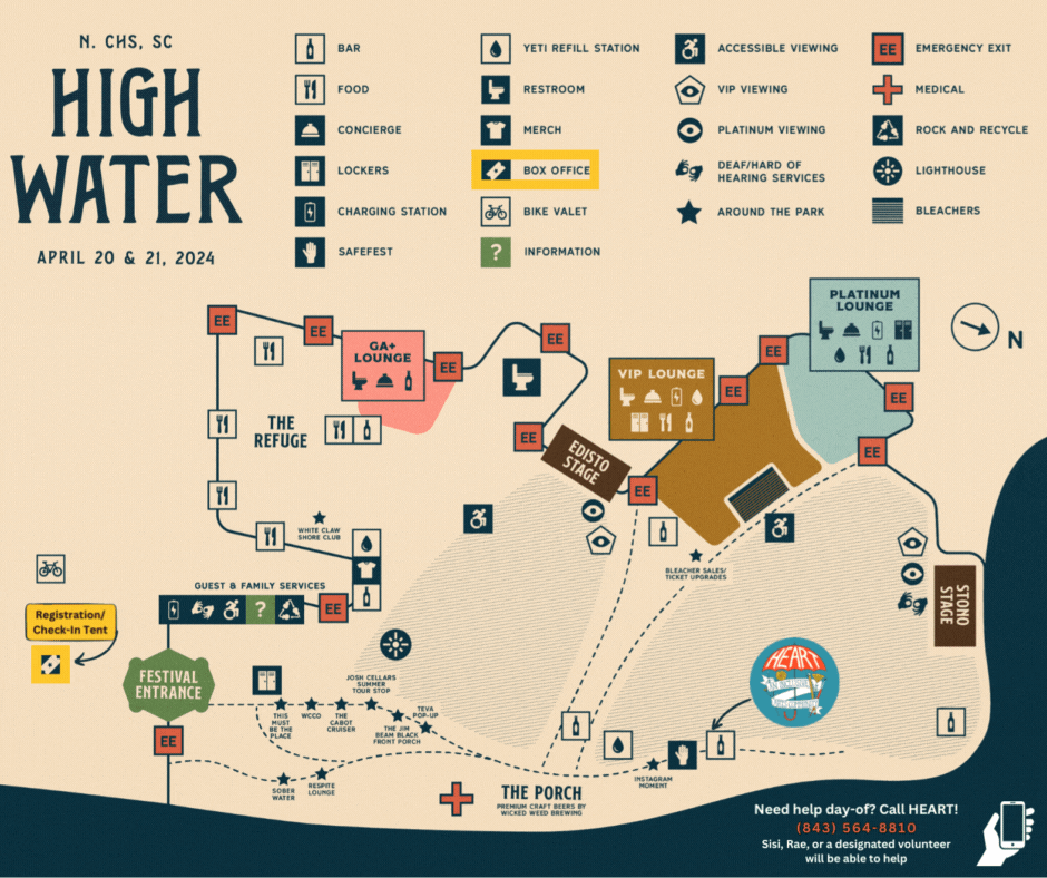 HEART at High Water — HEART