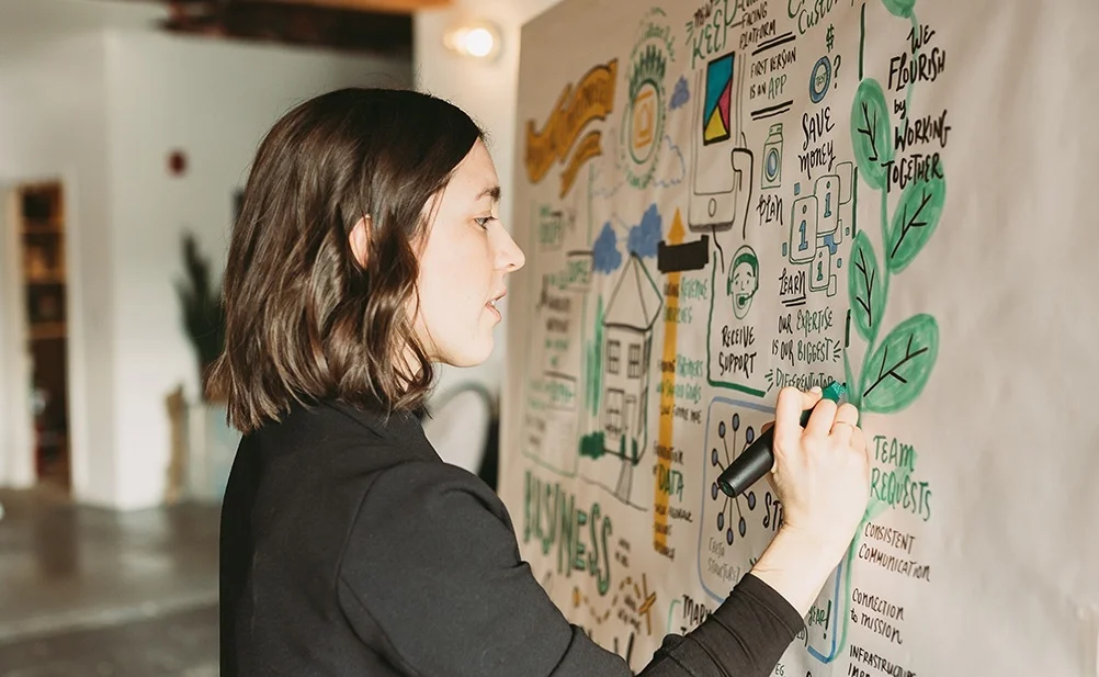 Live Graphic Recording — Urban Wild Studio