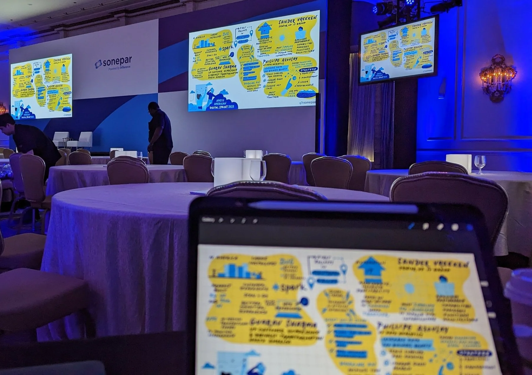 Digital Graphic Recording Gallery — Urban Wild Studio