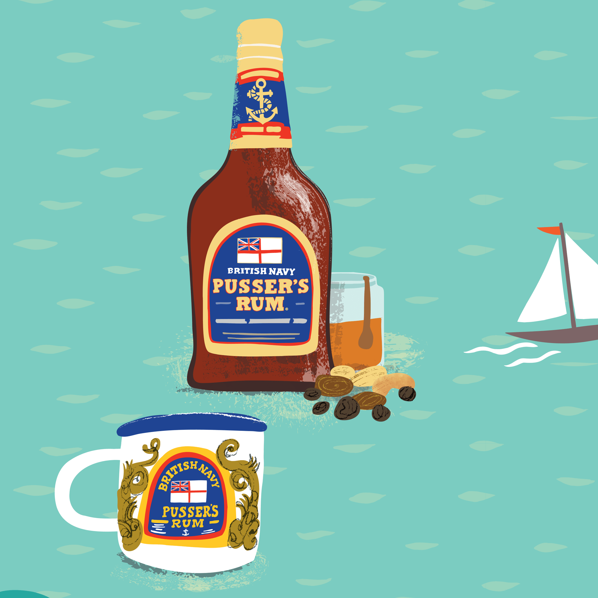 JOURNEY MAGAZINE - CARIBBEAN RUM MAP — Carys-ink | Freelance ...