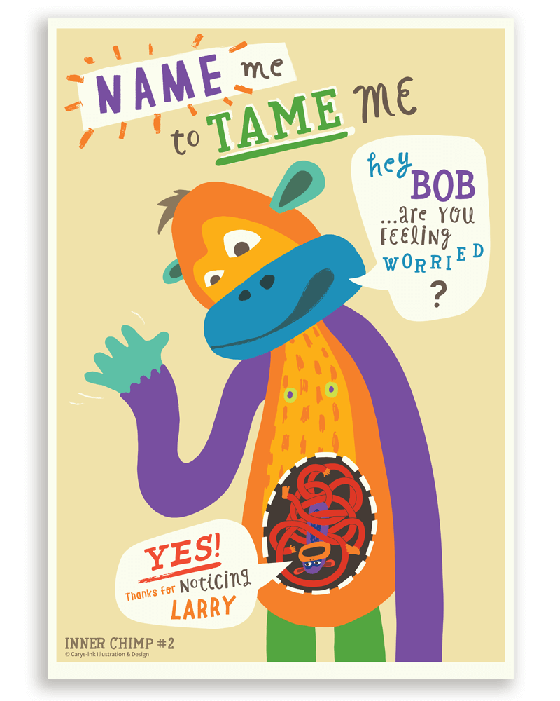 Inner Chimp: Set of 4 Posters (Digital Download) — Carys-ink ...