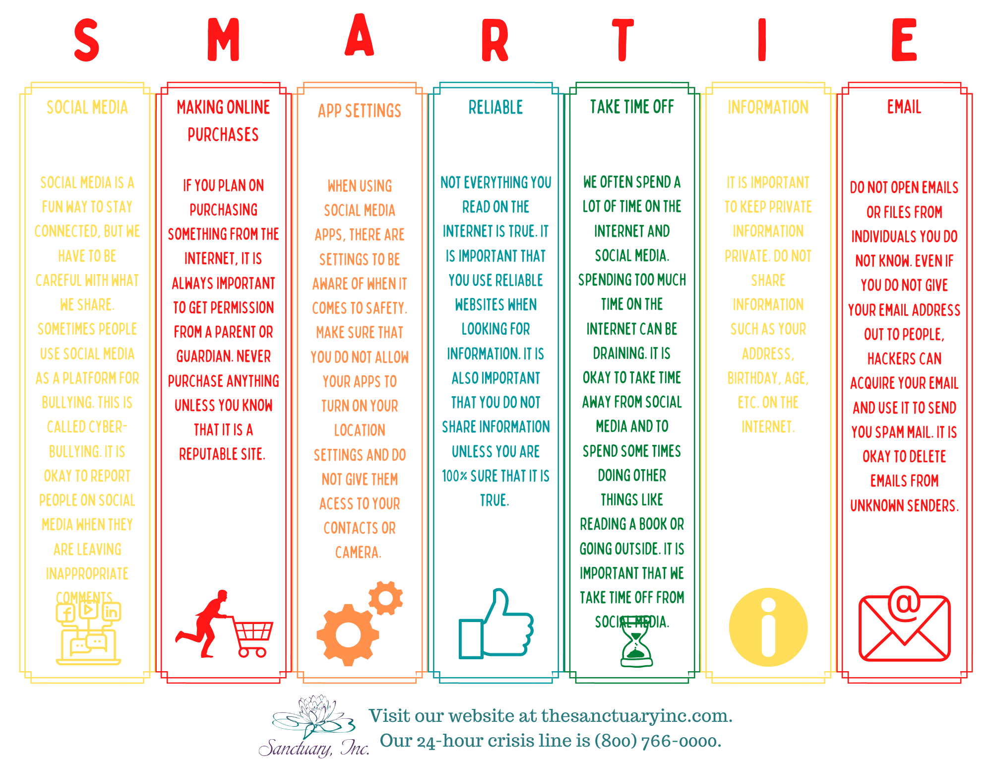 Blog — Sanctuary, Inc.