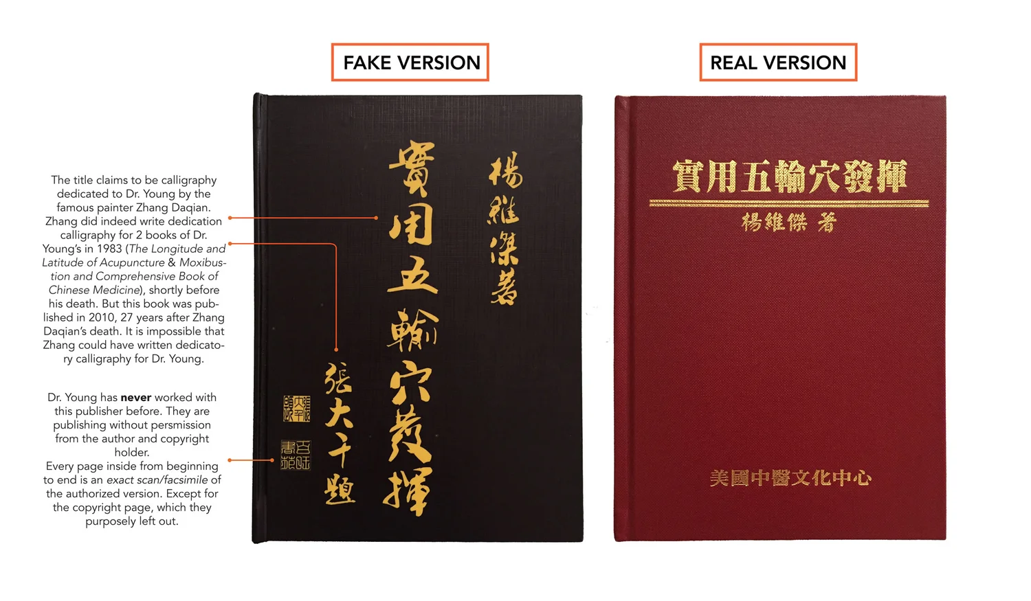 Illustrated Tung's Acupuncture Points — Dr. Wei-Chieh Young