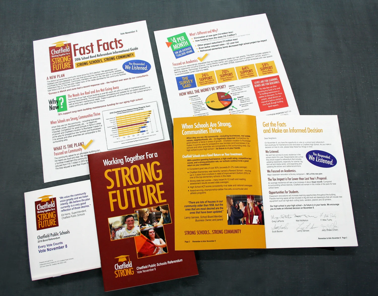 MP+G Marketing Solutions