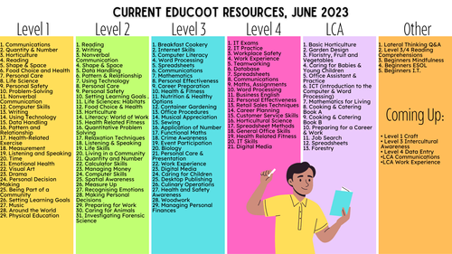 Educoot Education Resources for literacy, numeracy, digital literacy ...