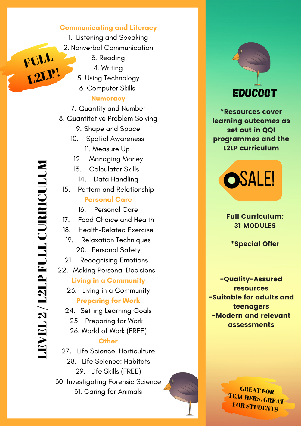 QQI Resources — Educoot Education Resources for literacy, numeracy ...