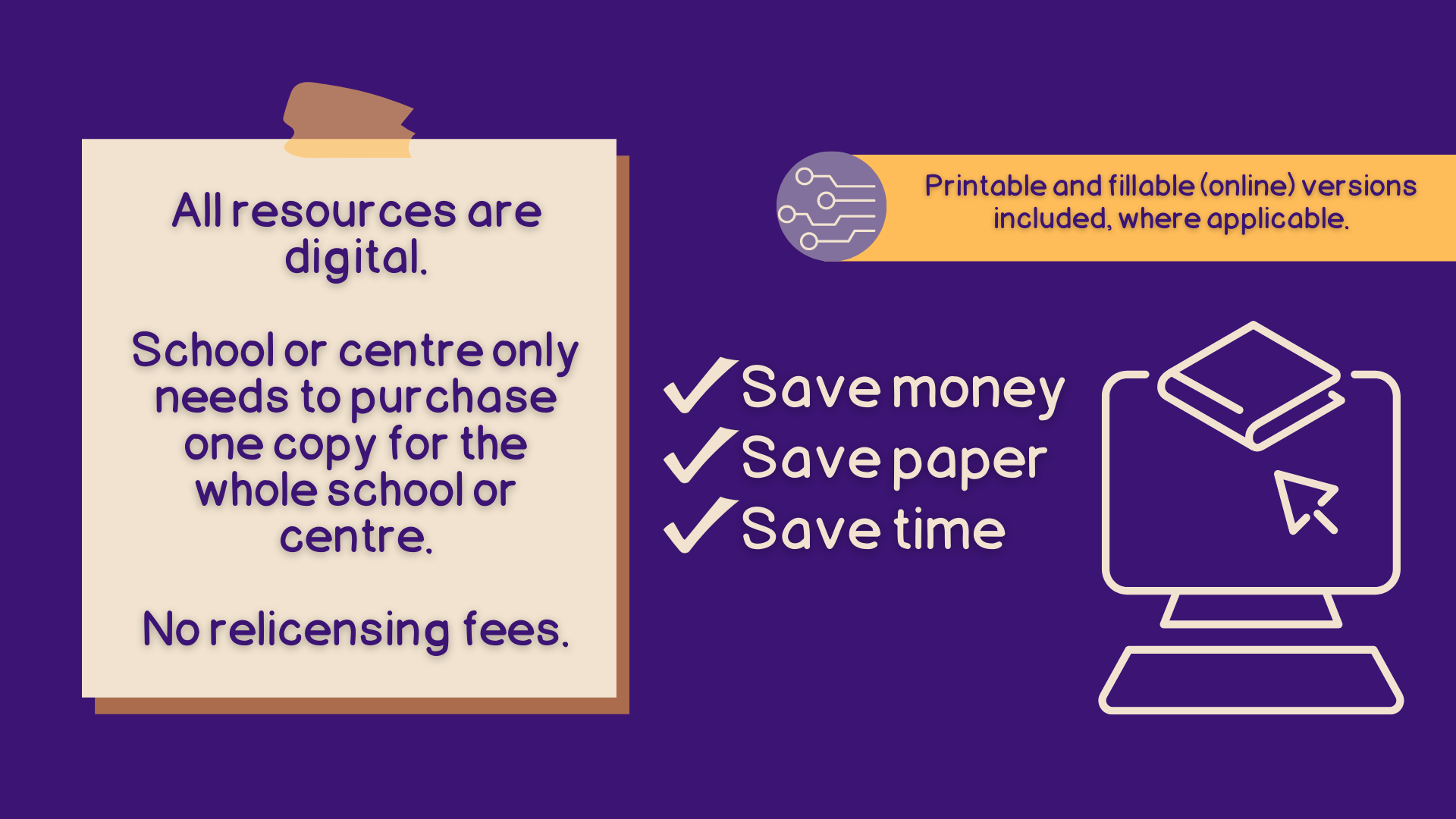 Educoot Education Resources for literacy, numeracy, digital literacy ...