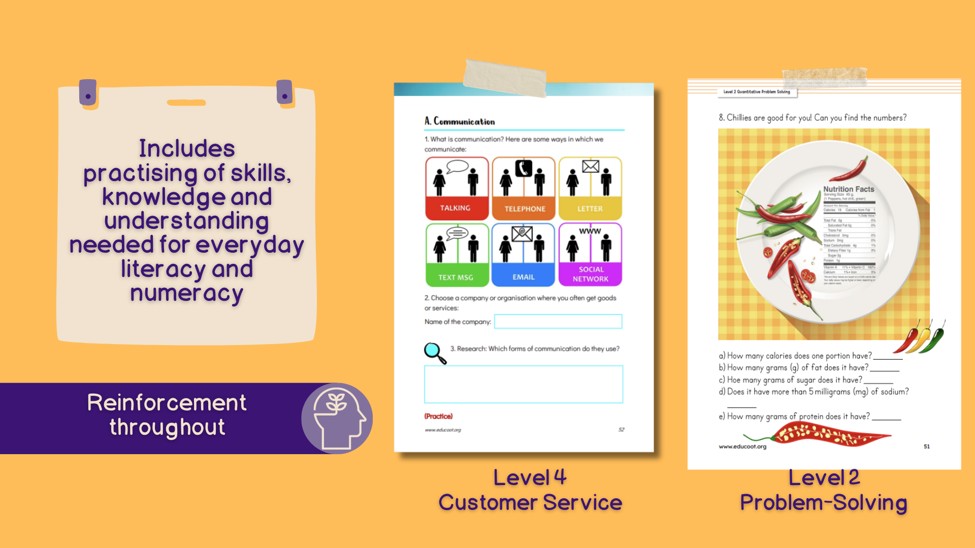 Educoot Education Resources for literacy, numeracy, digital literacy ...