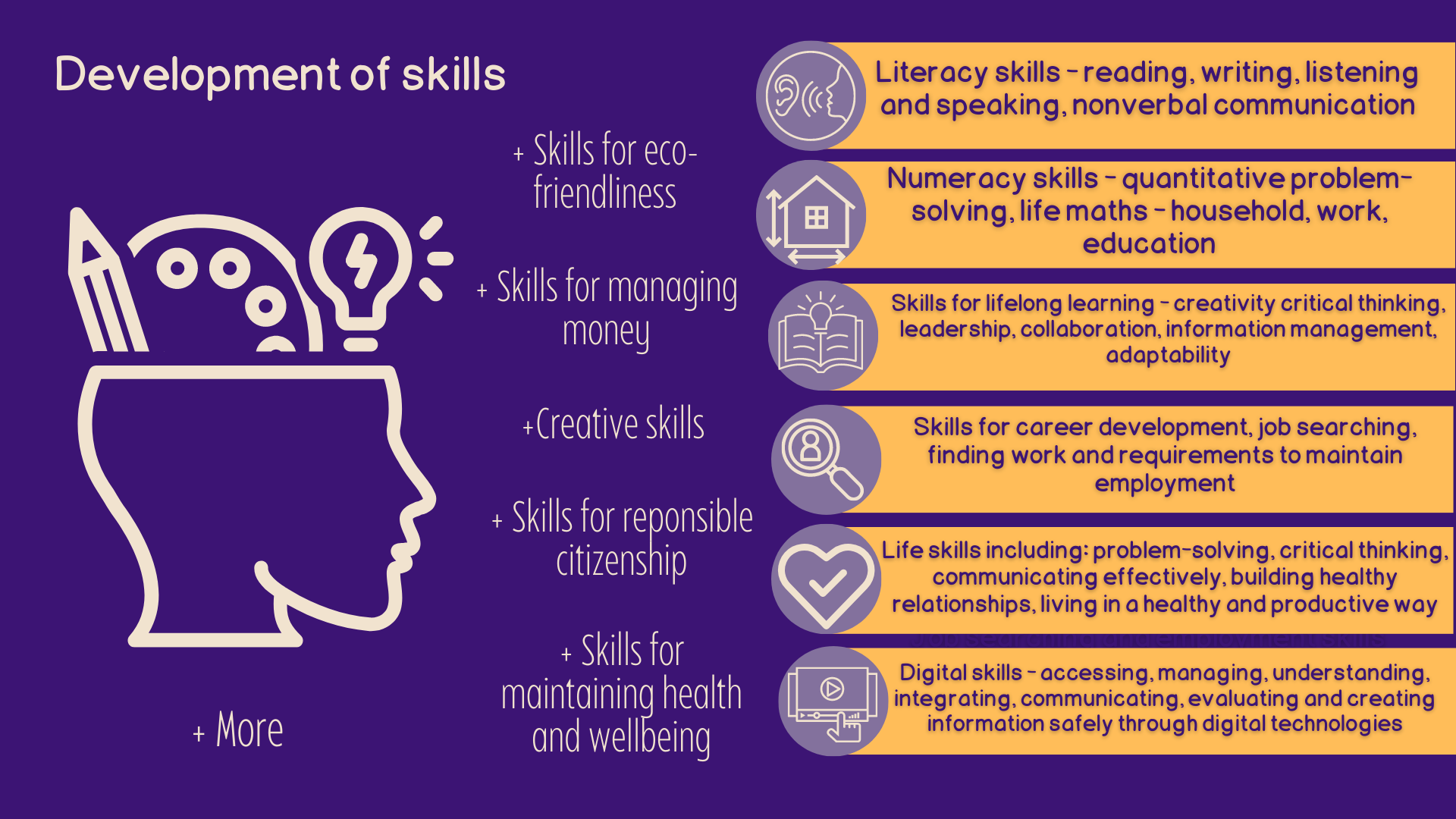 Educoot Education Resources for literacy, numeracy, digital literacy ...