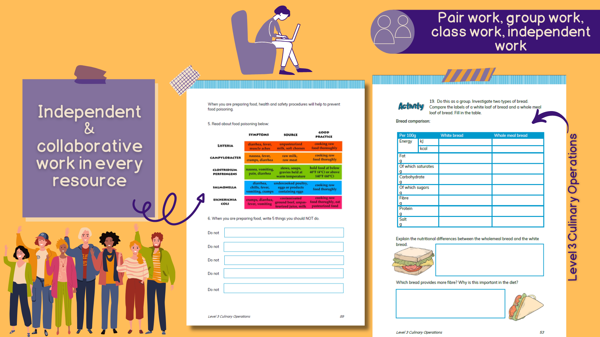 Educoot Education Resources for literacy, numeracy, digital literacy ...