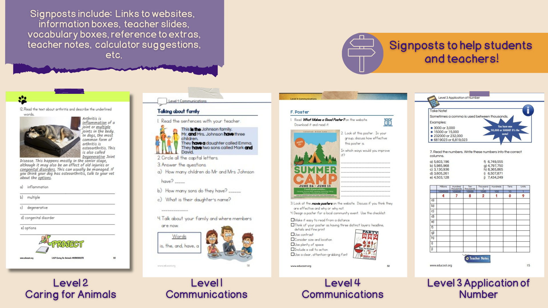 Educoot Education Resources for literacy, numeracy, digital literacy ...