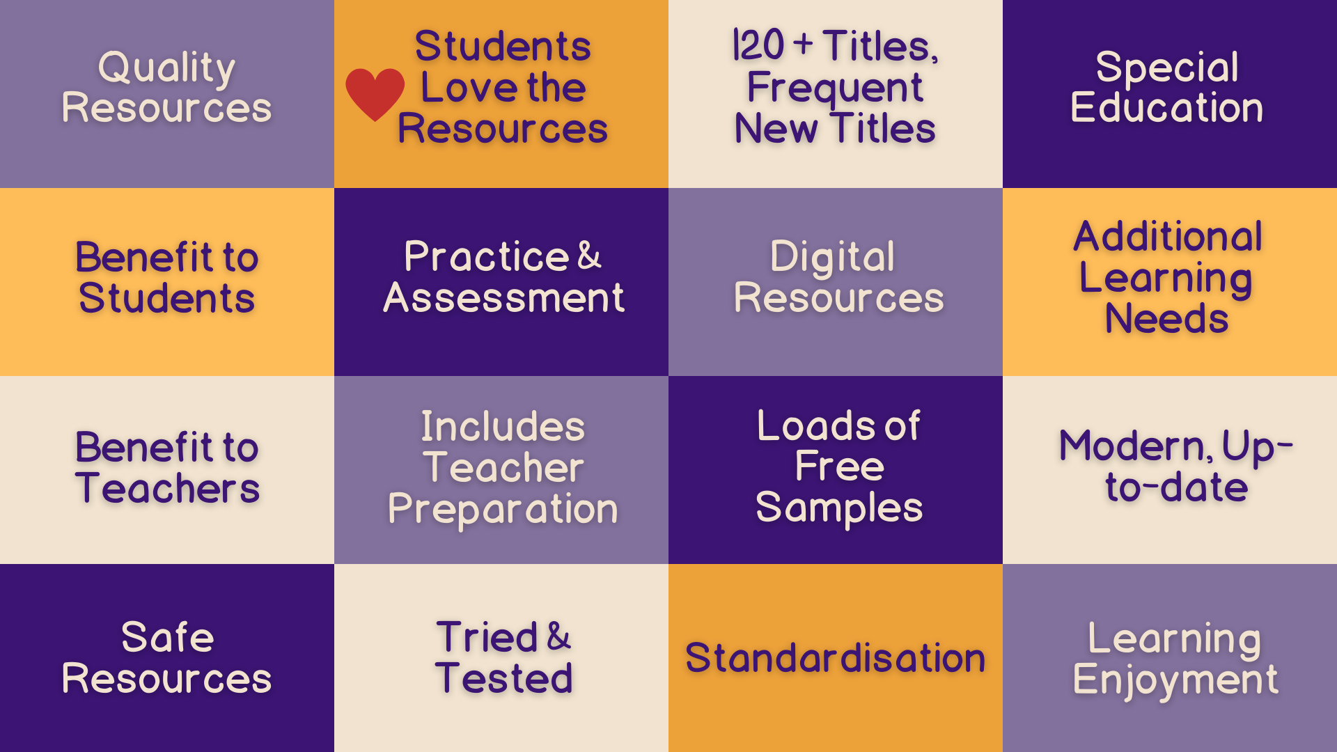 Educoot Education Resources for literacy, numeracy, digital literacy ...