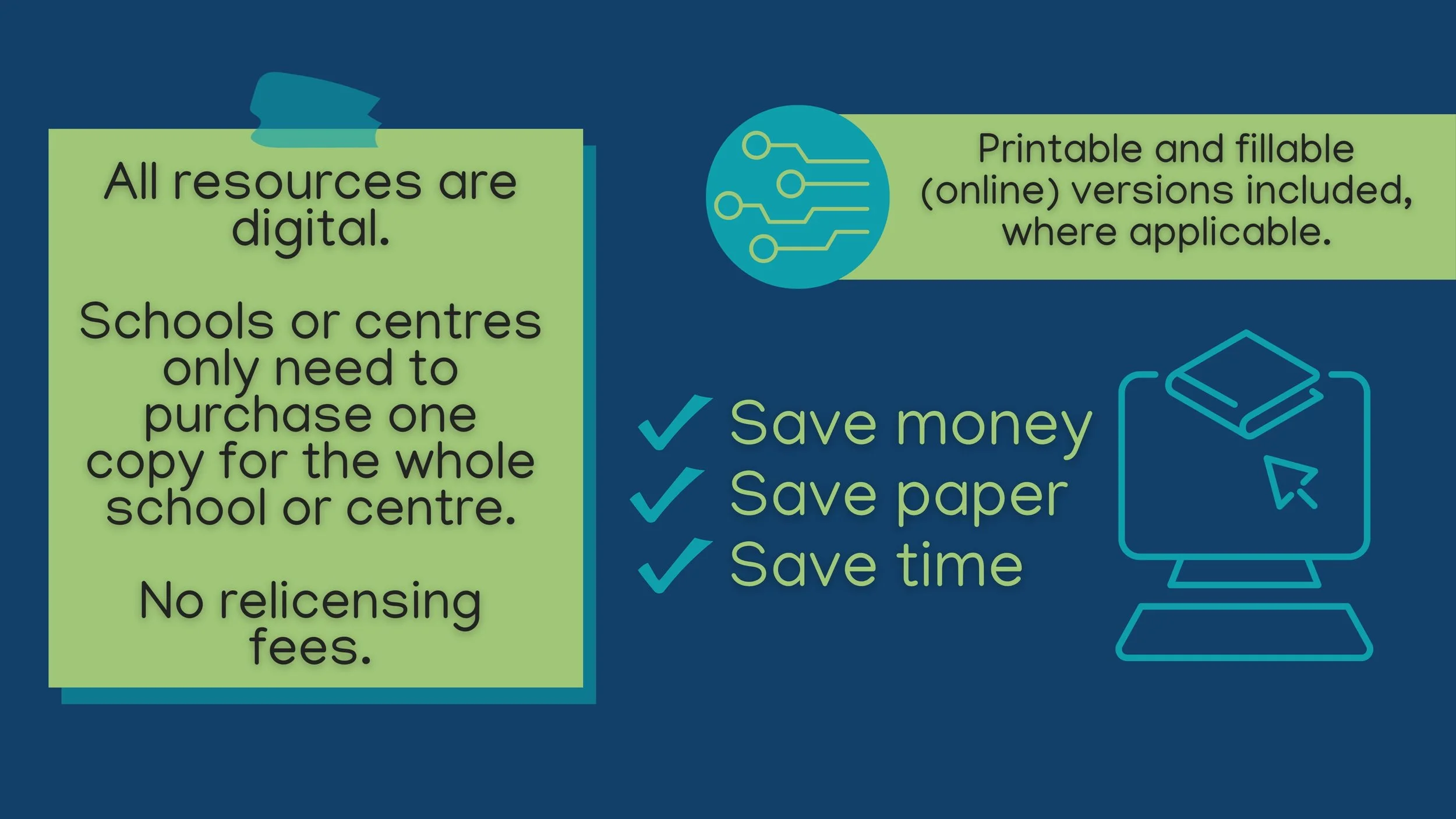 Educoot Education Resources for literacy, numeracy, digital literacy ...