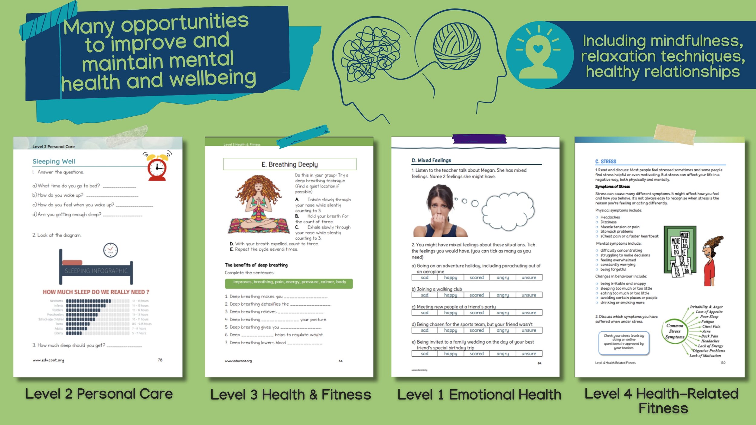 Educoot Education Resources for literacy, numeracy, digital literacy ...