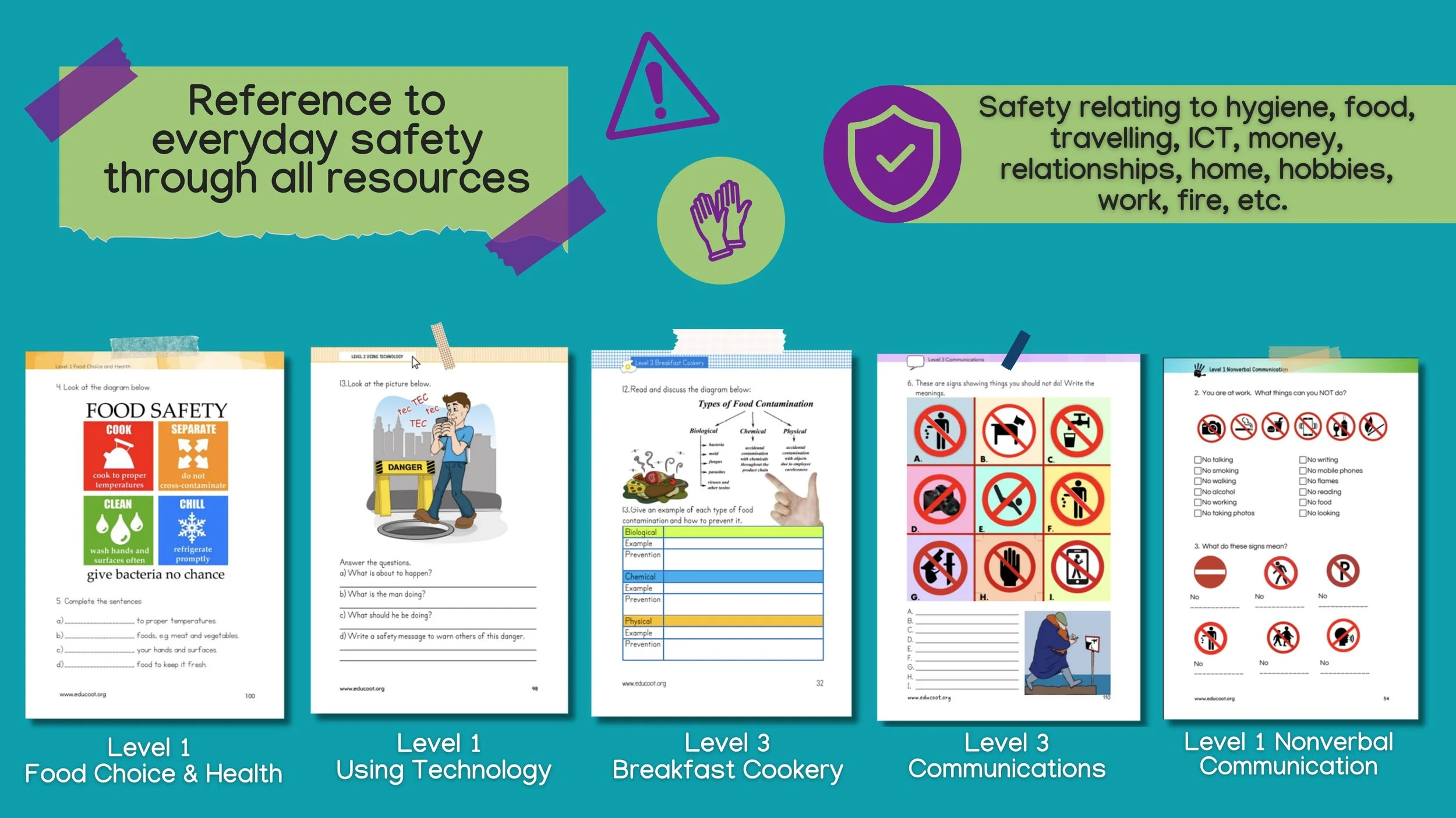 Educoot Education Resources for literacy, numeracy, digital literacy ...