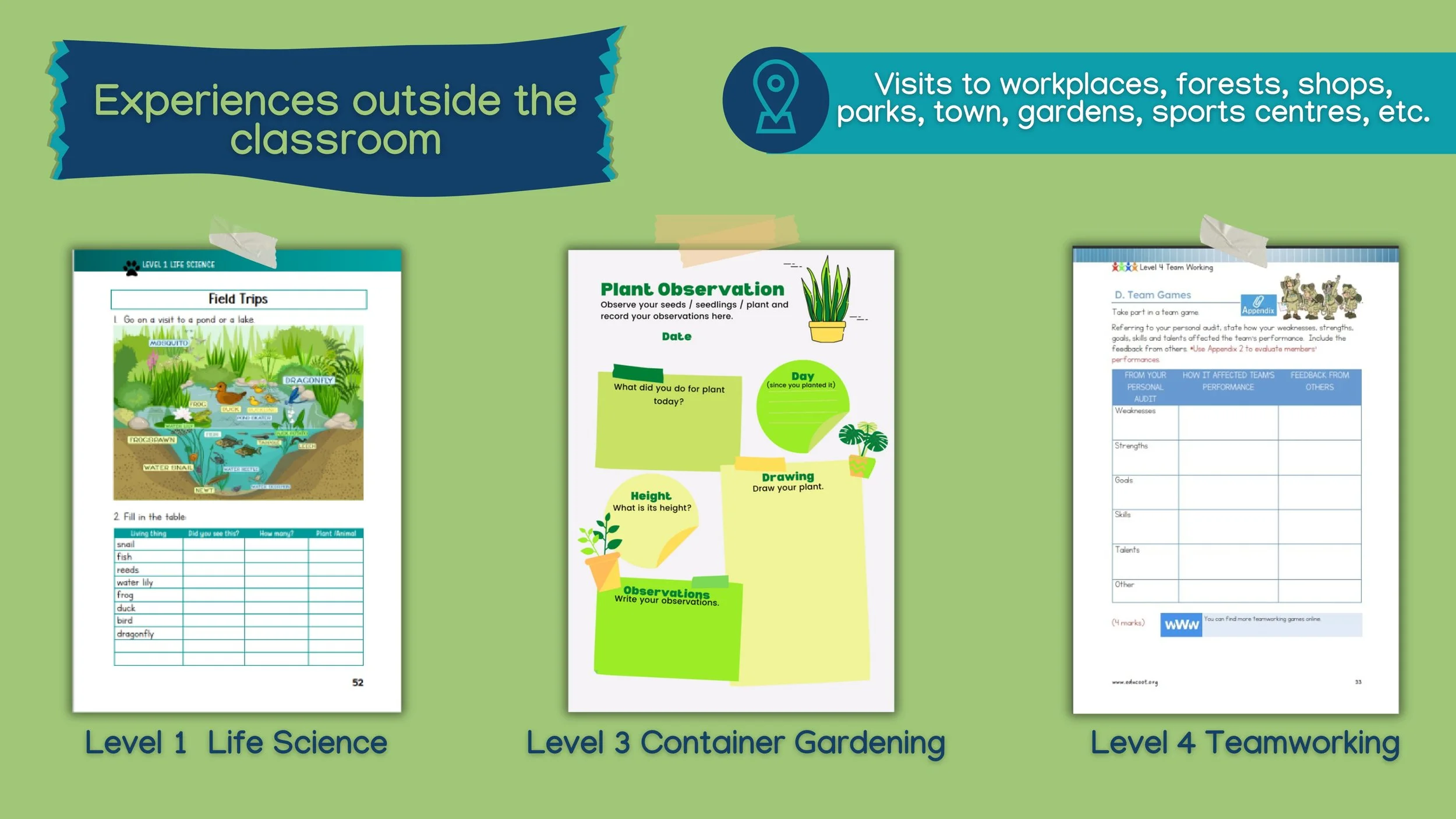 Educoot Education Resources for literacy, numeracy, digital literacy ...