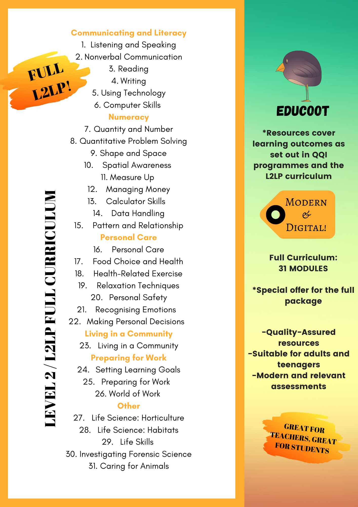 L2LP Lesson Plans, Classroom Materials — Educoot Education Resources ...