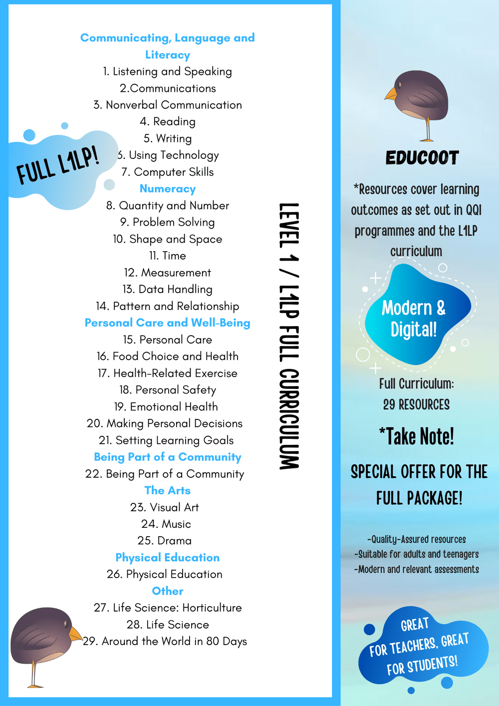 L1LP — Educoot Education Resources for literacy, numeracy, digital ...