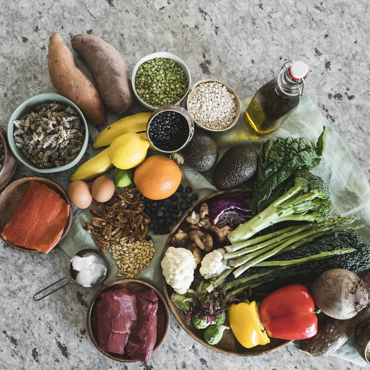 Ancestral Food-Ways — WELLFORCULTURE